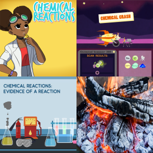 Worksheet: Chemical Reactions: Evidence of a Reaction 6.5C - Free ...